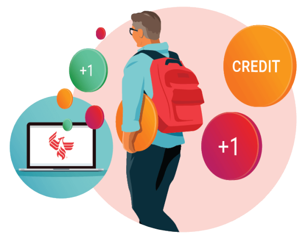 Criminal Justice Administration Bachelor’s Degree | University of Phoenix